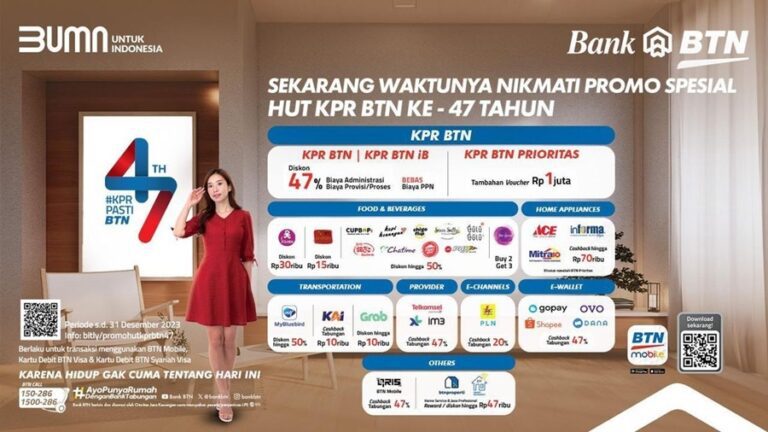 Mengenal KPR BTN: Jenis, Syarat, dan Simulasinya